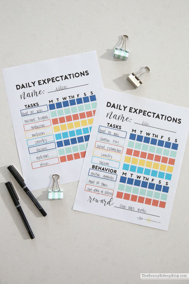 Daily Expectations - a printable to keep your kids on task! - The Sunny ...