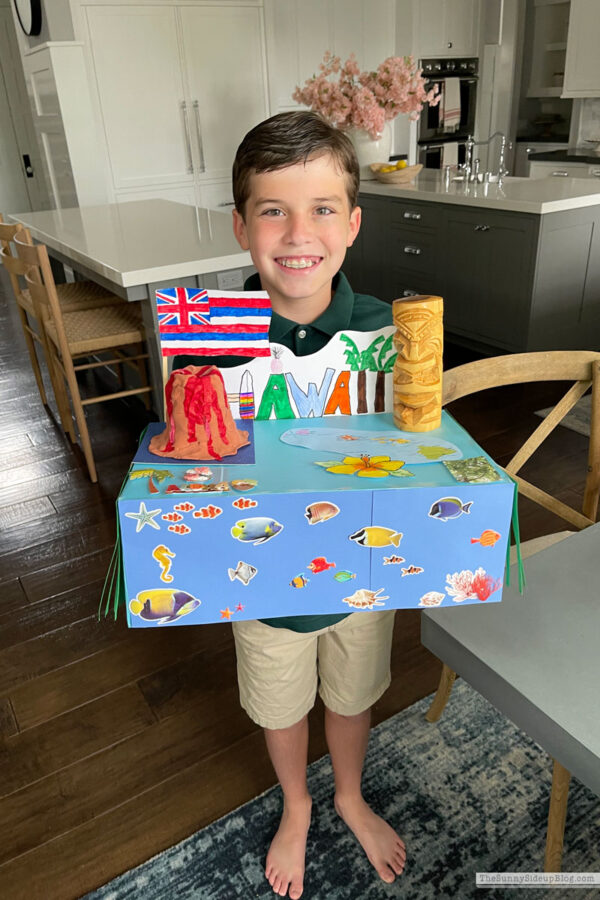 Life/Home/Fashion updates - The Sunny Side Up Blog