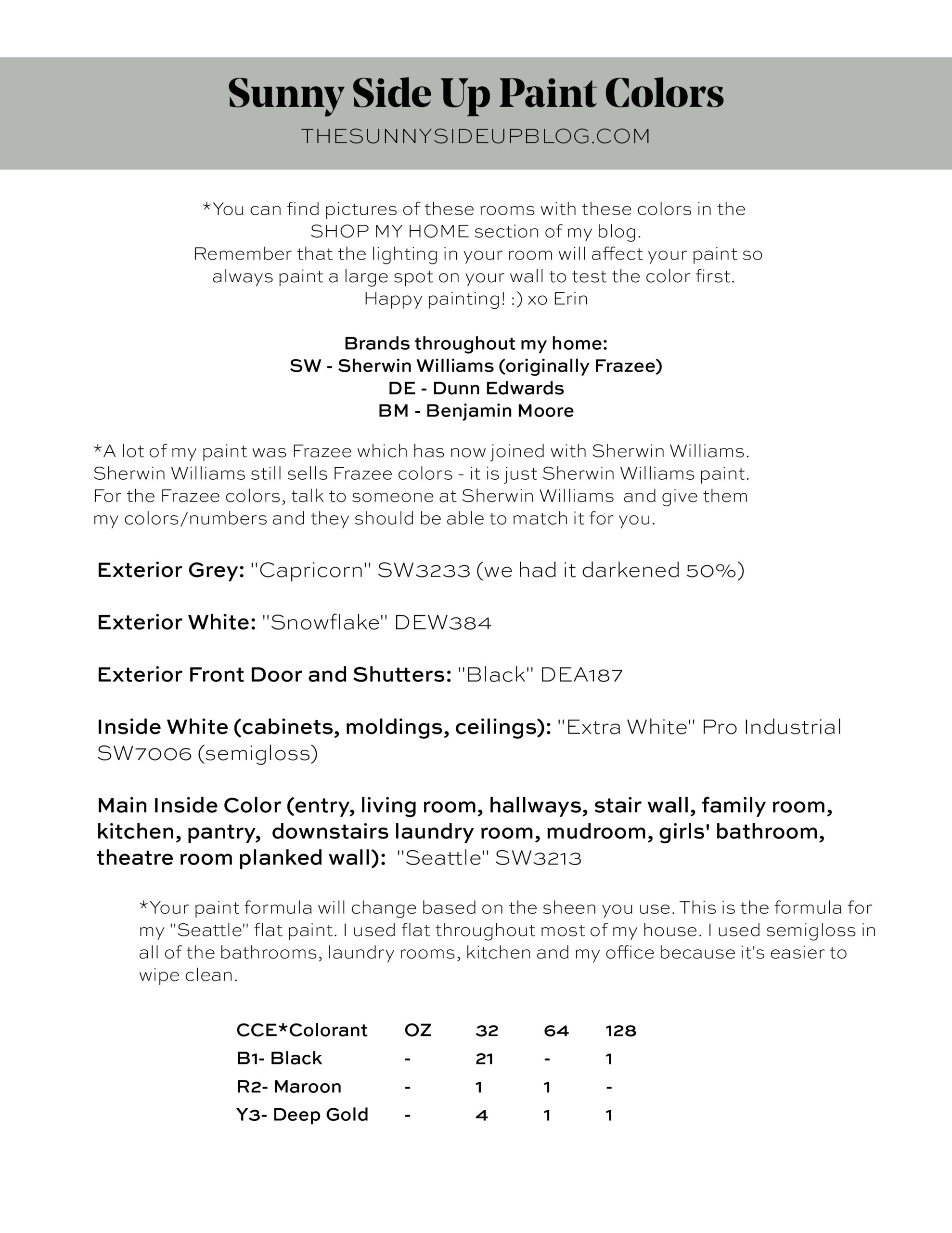 Paint Colors - The Sunny Side Up Blog